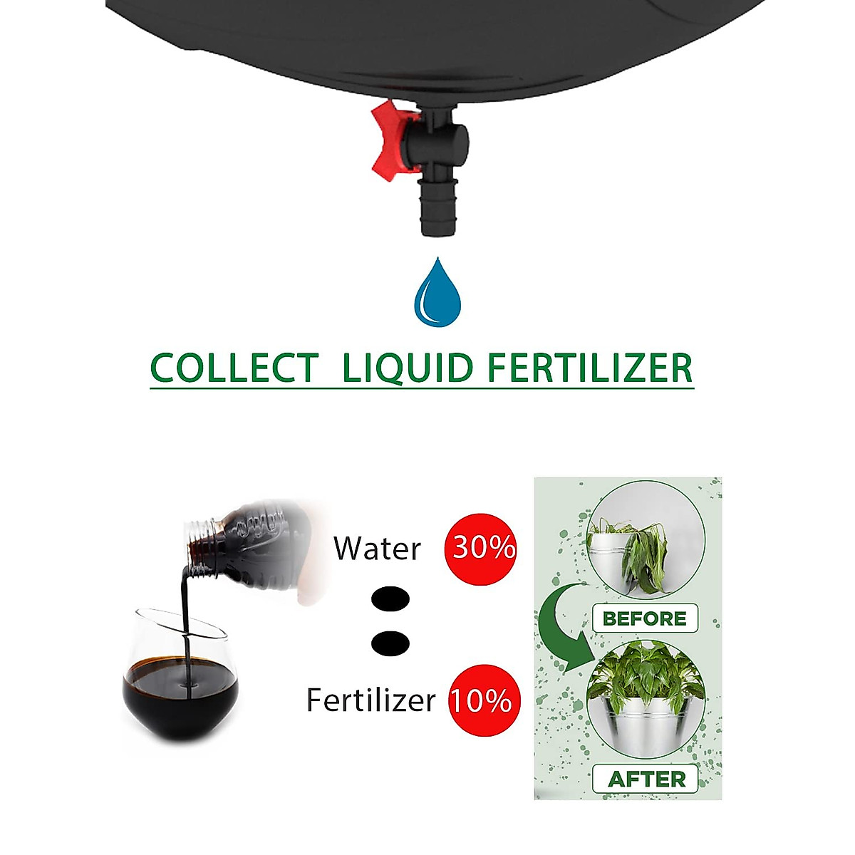 Multifunction Garden Tumbling Composter, Heavy-Duty Fast-Working Compost Bin with Easy-to-use Drain Plugs to Collect Liquid,Black