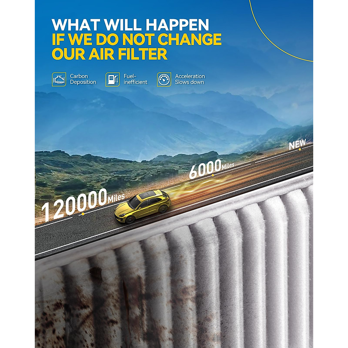 PHILTOP Engine Air Filter CA10171 Replacement for Camry 2007-2009 2.4L, Camry 2010-2017 2.5L, Venza 2009-2016 2.7L - Gas L4 Engine