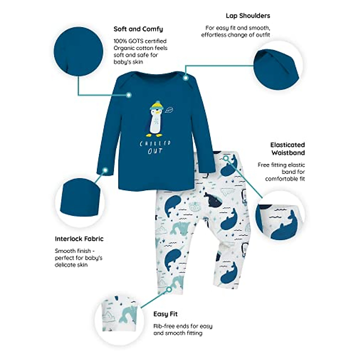 WINK & BLINK Artic Explorer Organic Baby Playwear Setss, 2-Pack Top & Bottom Set, 100% Organic Cotton Baby Clothes 9M