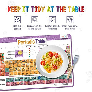 merka Periodic Table for Kids Educational Placemats for Kids Learning Chemistry with Periodic Table of Elements Non-Slip Silicone Mat for Dining Table