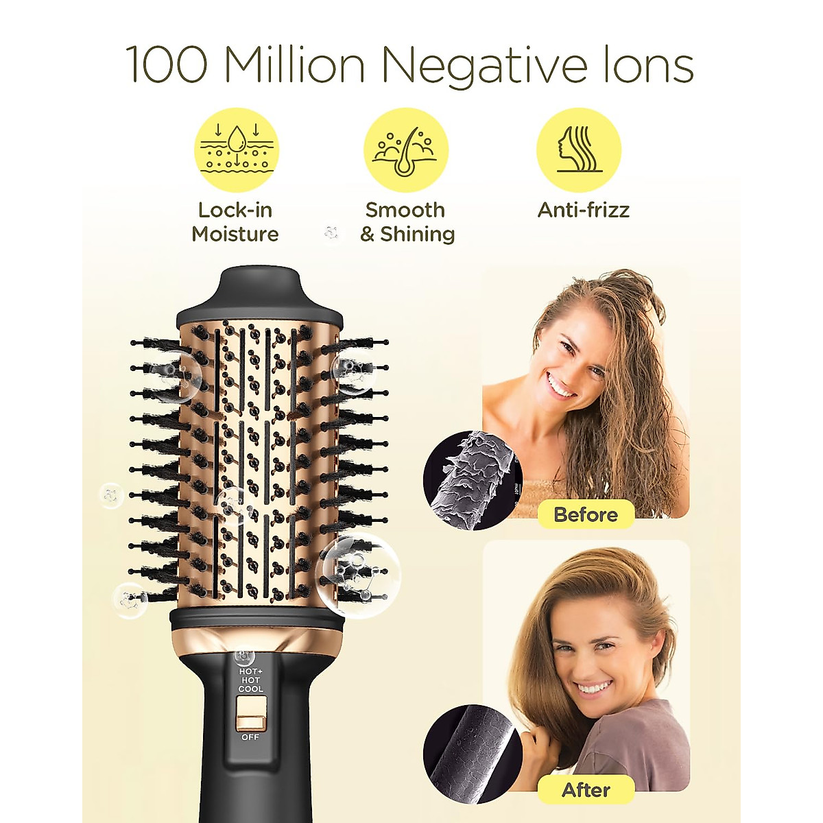 Plavogue Blow Dryer Brush,Dual Voltage Hair Dryer Brush for European Travel, One-Step Hot Air Brush in One with Volumizer & Negative Ionic Anti-frizz, Suitable for Styling, Oval Shap