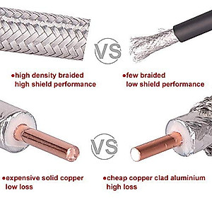 RP-SMA Male to RP-SMA Female Cable 10ft, XRDS -RF RG58 RP-SMA Cable WiFi Antenna Extension Coax Cable for WiFi LAN Router Wireless Network Card Adapter