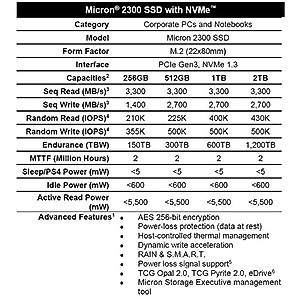 Micron 244437 Ssd Mtfdhba1t0tdv-1az1aabyy 1tb 2300 Pcie Nvme M.2 2280 Non-sed