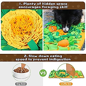 ComSaf Snuffle Mat for Dogs with 2 Squeakers, Large Dog Snuffle Mat Sniff Mat for Slow Eating & Smell Training, Interactive Feed Game for Boredom, Encourages Natural Foraging Skills and Stress Relief