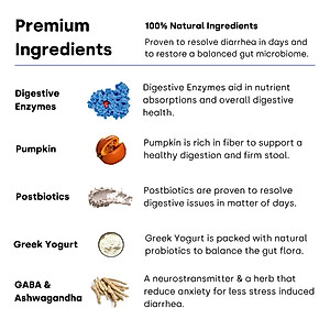 Kayode Ultimate Digestion. Fast Facting Anti Diarrhea for Dogs. Dog Farty Remedy & Dog Gas Relief. Natural Dog Diarrhea Medication Alternative. Pumpkin & Digestive Enzymes for Dogs.