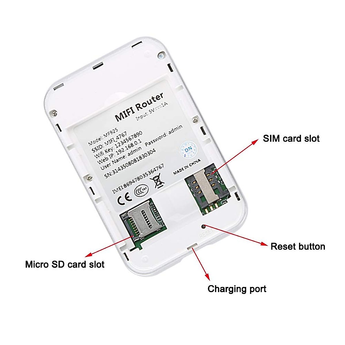 Bewinner Portable 4G Wireless WiFi Router, MF925 4G LTE WiFi Mobile Router, Unlocked Mini WiFi Box Data Terminal Box WiFi Wireless Router/Card Support 4G/LTE-FDD:B1/B3/B5, 3G/WCDMA:B1