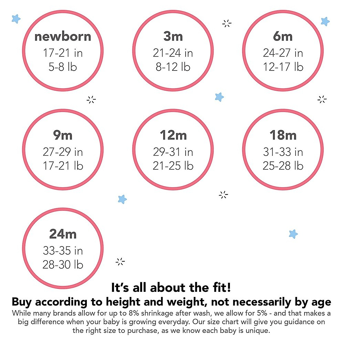 Lamaze Organic Baby baby girls Pure Organic Cotton Unisex Hats, 3 Pack Hat, Grey, 12 Months US