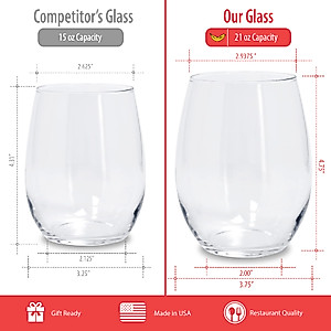 Bad Bananas Retirement Gifts for Women 2024 - The Queen Has Retired 21 Oz Stemless Wine Glass