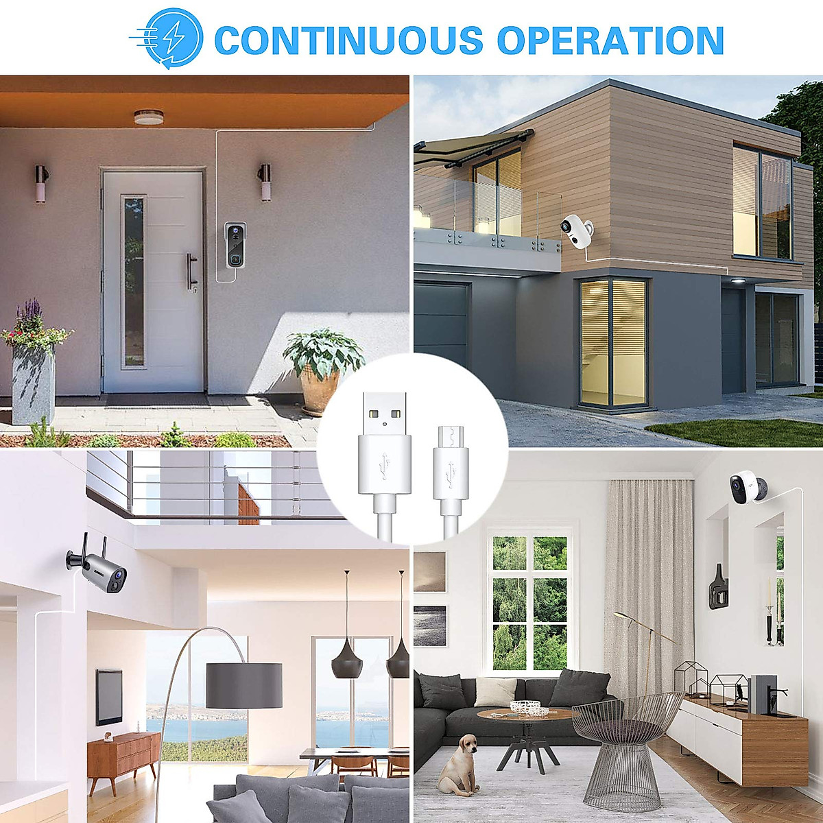 ZUMIMALL 20 Feet Power Extension Cable Power Supply Adapter Extension Cord Compatible with Outdoor Security Camera F5/F5B/GX1S/Q1PROK/GX2S/GX2K/C1 (No Wireless Outdoor Security Camera)