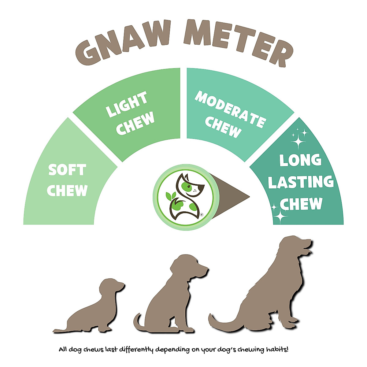 Nature Gnaws Chicken Cheese Bar Chews for Dogs (4 Count) – Hard Long Lasting for Aggressive Chewers - Rawhide Free Dog Chew Bones - Yak Alternative