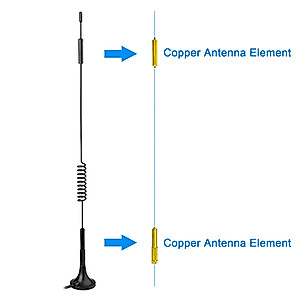 Bingfu 4G LTE 7dBi Magnetic Base MIMO SMA Male Antenna (2-Pack) Compatible with 4G LTE Wireless CPE Router Hotspot Cellular Gateway Industrial IoT Router