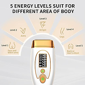 Painless Hair Removal for Women Permanent,at Home Hair Removal Device for Women and Man Facial Armpits Legs Arms Bikini Line Whole Body (White)