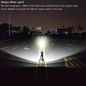 SUFEMOTEC Led Pod Light 4x4 Offroad Driving 2PCS 4 Inch 60W Super Bright Waterproof Work Auxiliary Bumper Lights Fit For 12V 24V Car Truck ATV Boat Motorcycle Round Fog