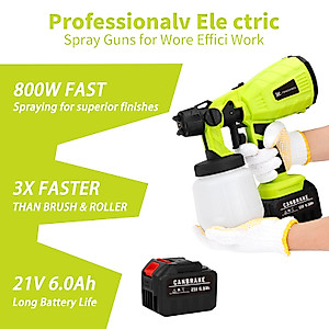 Canbrake CANBRAKE Cordless Paint Sprayer, 21V 6.0Ah Battery Operated HVLP Electric Paint Gun with 5 Copper Spouts & 3 Patterns & 1000ML Container, 800W High Power Airless Paint Sprayer for Home DIY
