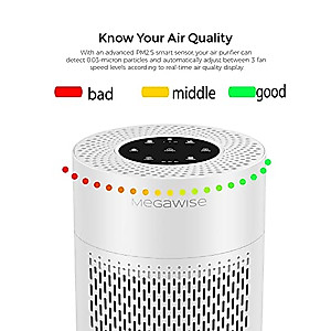 MEGAWISE 2022 Updated Version of EPI235A Smart HEPA Air Purifiers for home, Up to 936 ft²,Smart Air Quality Sensor, Ture 13 HEPA Paper Material, Purifiers 99.97% of Dust, Vocs, Smoke and Pet Dander