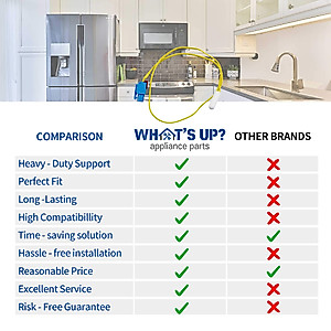 What's Up? DA32-10105X Refrigerator Temperature Sensor Replacement Part for Samsung Refrigerators Replaces 2030345 AP4338786 PS4138686