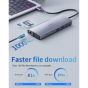 Docking Station 3 Monitors for Windows Laptop, USB C Docking Station with Dual HDMI 4K 60Hz, 1 VGA, 5 USB-A, 100W PD, Ethernet, Mic/Audio, SD/TF, USB Hub for Laptop for Dell XPS/HP/Lenovo/Surface