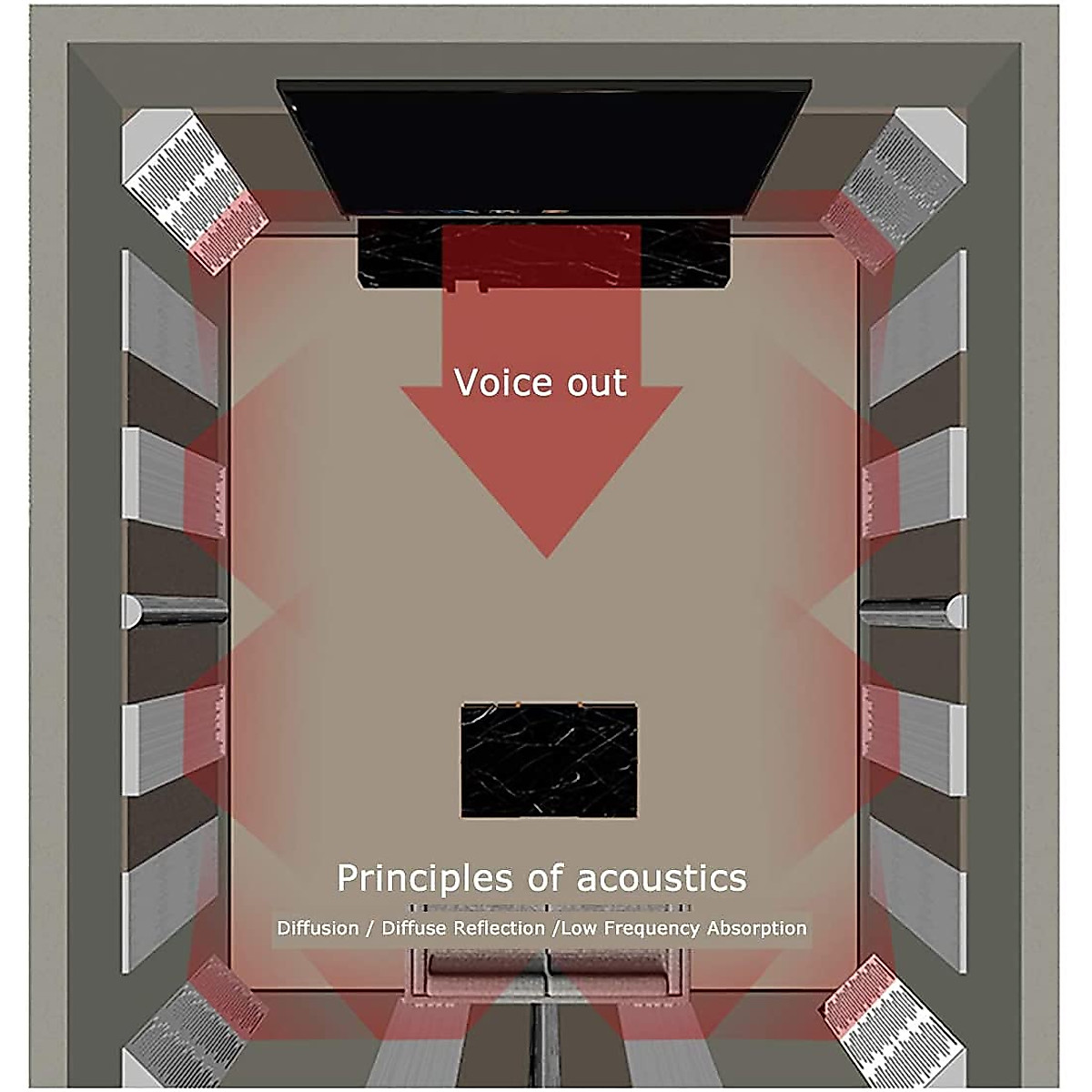AIKEAIKESI Acoustic Diffuser - 11.8 X 11.8 X 1.2 Inches Sound Proof Wall Panels,Wood Acoustic Panels Reduce Distinct Echo Preserve Room Liveliness,Decorative Sound Panels for Walls