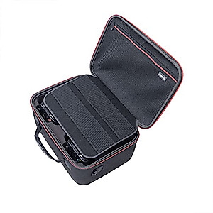 RLSOCO Carrying Case for Xbox Series X, Fits 1 Console, 2 Controllers, Storage Case For Xbox Games And Accessories (Case Only)