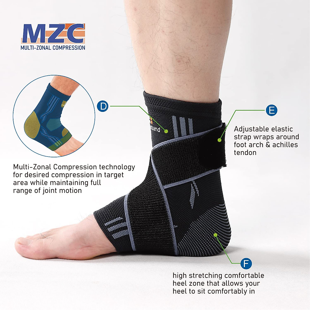 Comforband Ankle Compression Support with Adjustable Strap, Copper Infused – Breathable Sports Recovery Ankle Sleeve Brace for Running Walking Hiking Basketball Exercise etc. Relief for Plantar Fasciitis, Sprained, Strained or Swollen Ankle, Arthritis, Ac