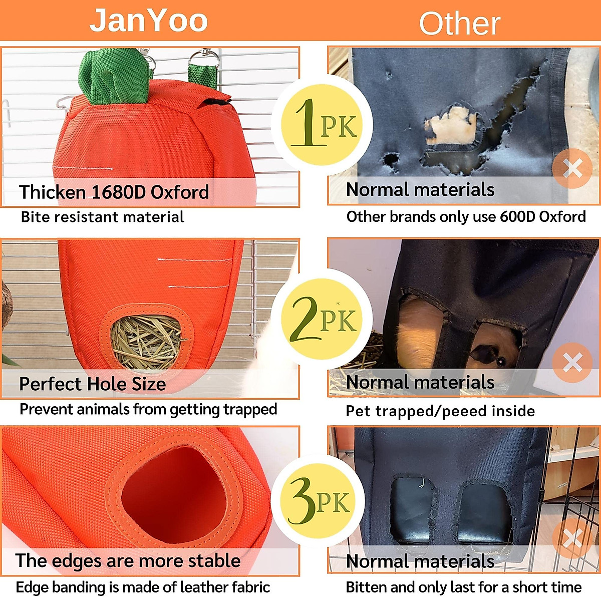 JanYoo Hay Feeder for Guinea Pigs Rabbit Food Dispensers Bag Rack Storage Manage Hanging Feeding Large Capacity 0.26lb