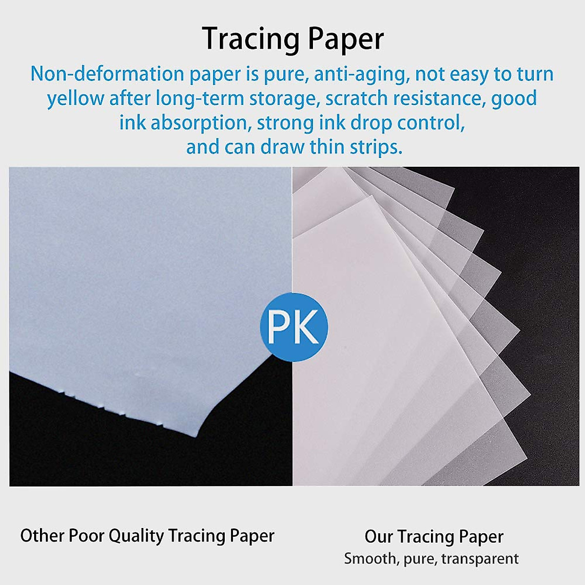 PH PandaHall 50 Packs Tracing Paper Reusable Non-Absorbent Synthetic Paper Polypropylene for Use with Alcohol Inks, Watercolor, Acrylic Painting, 11.6x8.2in