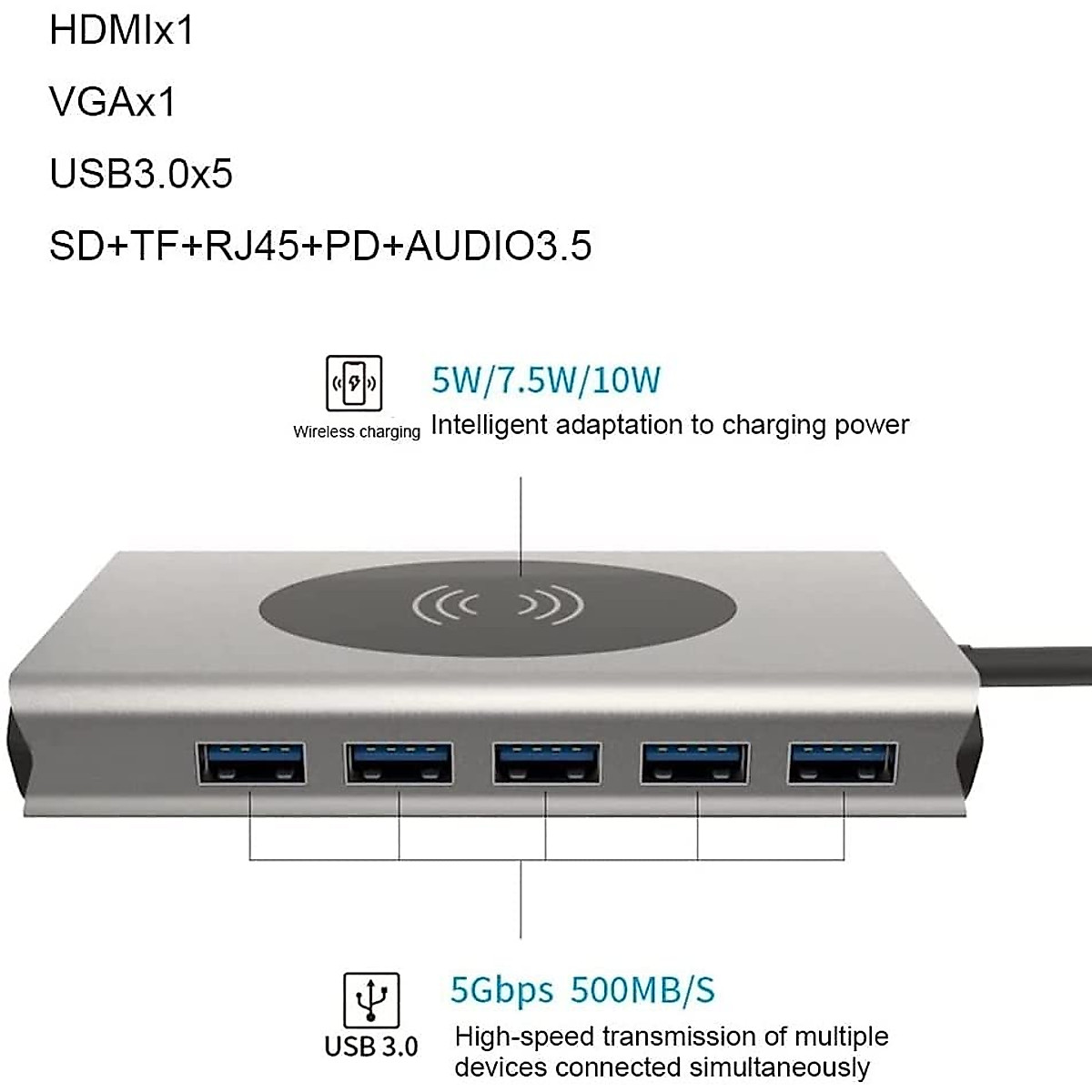 Feilx Ultra-Slim Data USB Hub, USB Type C Hub USB 3.0 Type-C Hub to HDMI Adapter 4K Thunderbolt 5 USB C Hub with TF SD Reader Slot PD