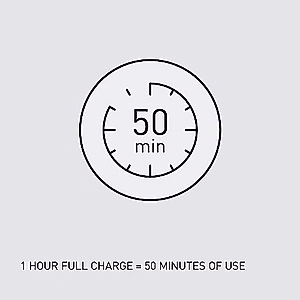 Panasonic Body Groomer for Men and Women, Unisex Wet/Dry Cordless Electric Body Hair Trimmer with 2 Comb Attachments, Multi-Directional Shaving in Sensitive Areas - ER-GK80-S (Black)