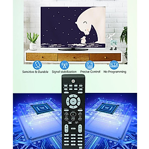 JISOWA Replacement Remote Control Universal for Magnavox LCD HD TV DVD Combo 19MD359B/F7 NF800UD 22MF339B/F7 NF801UD 26MD350B/F7 NF802UD 32MF369B/F7 32MD350B/F7 32MF338B/27E 37MD311B/F7 42MF439B/F7