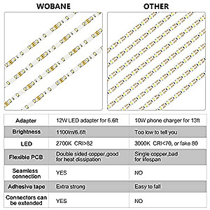 WOBANE Under Cabinet Lighting Kit,Flexible LED Strip Lights Bar,Under Counter Lights for Kitchen,Cupboard,Desk,Monitor Back,Shelf,6.6 Feet Tape Light Set,ETL Listed,120 LEDs,1100lm,2700K WarmWhite