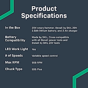 Amazon Brand - Denali by SKIL 20V Cordless Rotary Hammer Kit with 2.0Ah Lithium Battery and 2.4A Charger, Blue