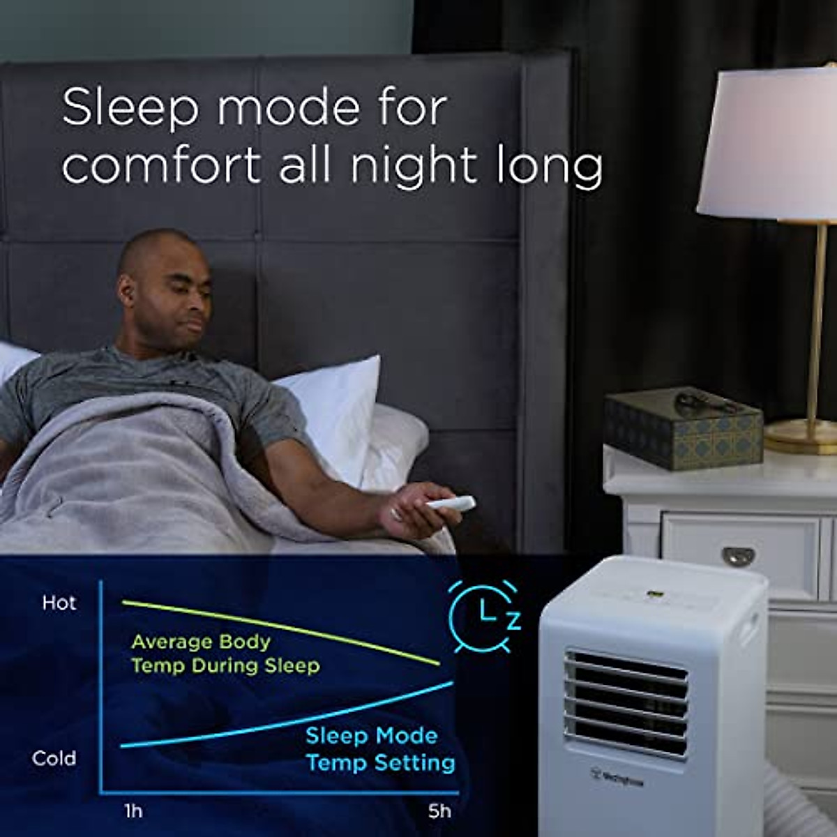 Westinghouse 8,000 BTU Air Conditioner Portable For Rooms Up To 200 Square Feet, Portable AC with Home Dehumidifier, 3-Speed Fan, Programmable Timer, Remote Control, Window Installation Kit,White