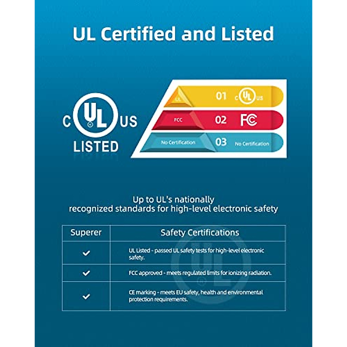 Laptop Charger for Asus, (UL Safety Certified), Round Connector, 65W, 45W, 33W