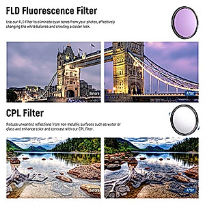 NEEWER 58mm Lens and Filter Set: Wide Angle/2.2X Telephoto Additional Lens for 18mm-85mm APS-C Lens, (+1+2+4+10) Close Up Macro/ND/UV/CPL/FLD Filters for Camera Lens with ⌀58mm Thread