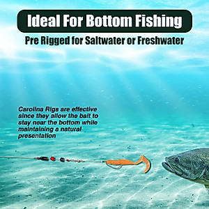 Reaction Tackle Carolina Rig - 3/4oz - Black (6 Pack)