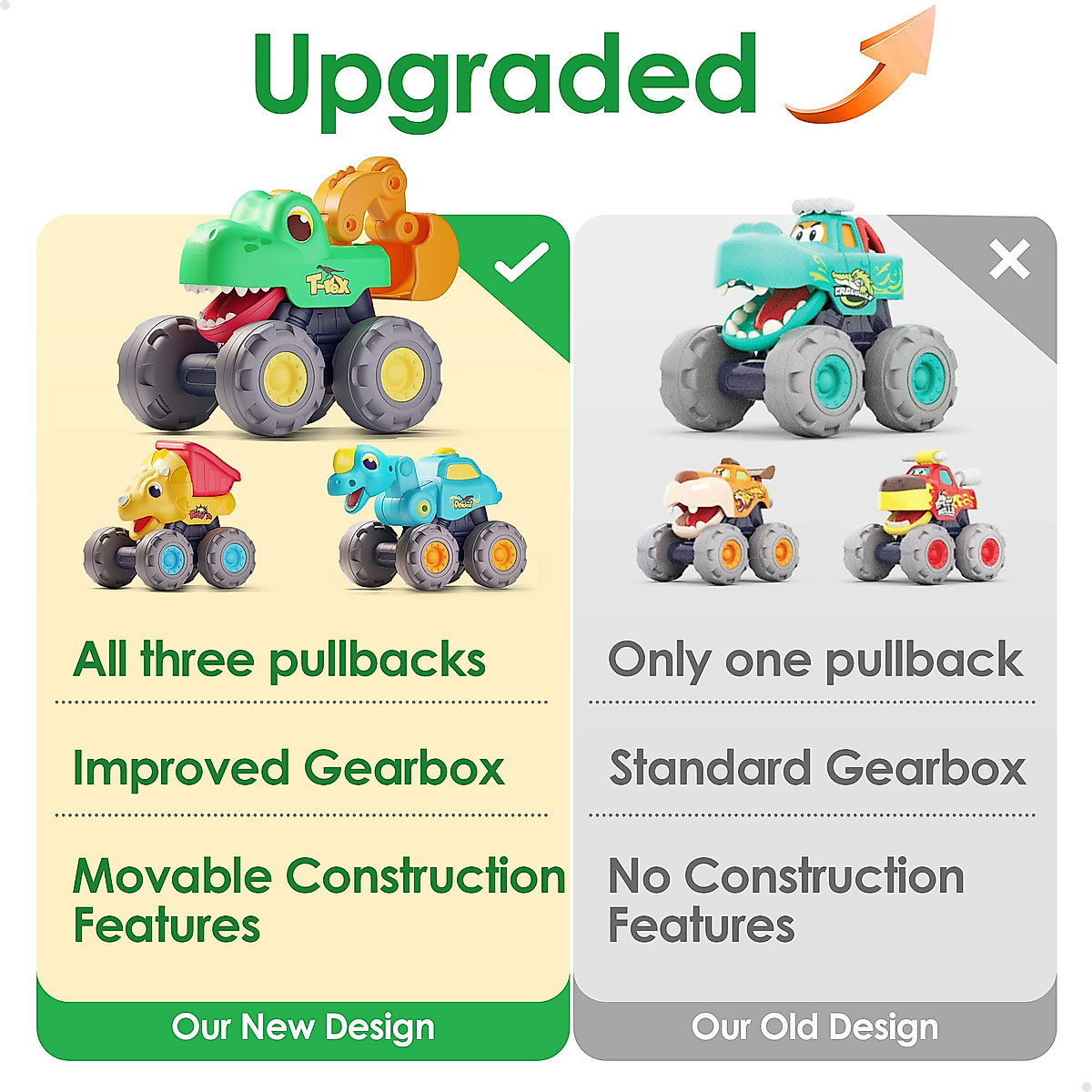 iPlay, iLearn Toddler Dinosaur Monster Truck Toys, Baby Pull Back Toy Cars for 1 2 3 Year Old Boys, Big Dino Construction Vehicles Excavator Dump Truck, Cool Birthday Gifts for 12 18 24 Month Kids