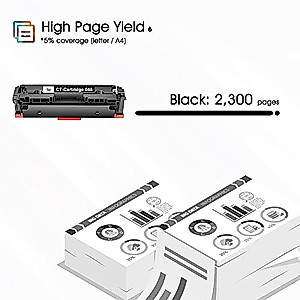 Cool Toner Compatible Toner Cartridge Replacement for Canon 055 055H MF743Cdw Toner for Canon imageCLASS MF741Cdw MF746Cdw MF745Cdw MF743 LBP664Cdw Printer (Black, with Chip, 1-Pack)