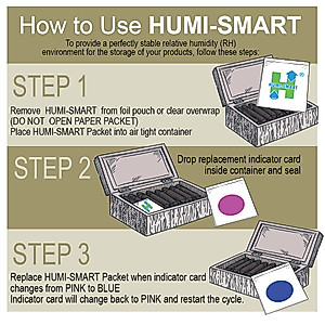 Humi-Smart 2-Way Control 72% RH 60g 4-Pack