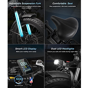 Wildeway Electric Bike with 32Ah Battery 750W 28MPH Motor, 20 inch Fat Tire Folding Electric Bike, Urban City Commuter Ebikes for Adults Men Women, Electric Bicycle 7 Speed Gear