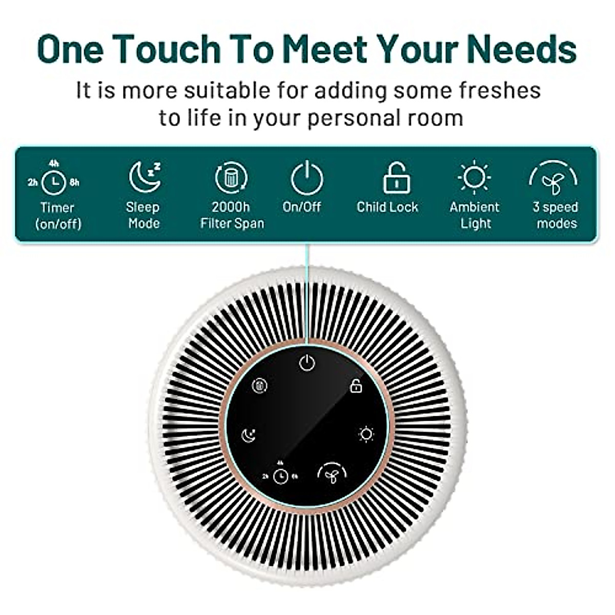 Jafanda Air Purifiers for Home bedroom,One Air Purifier and One Replacement Filter,H13 True HEPA Coverage 450 sqft,23 dB Air cleaner with Brushless Motor