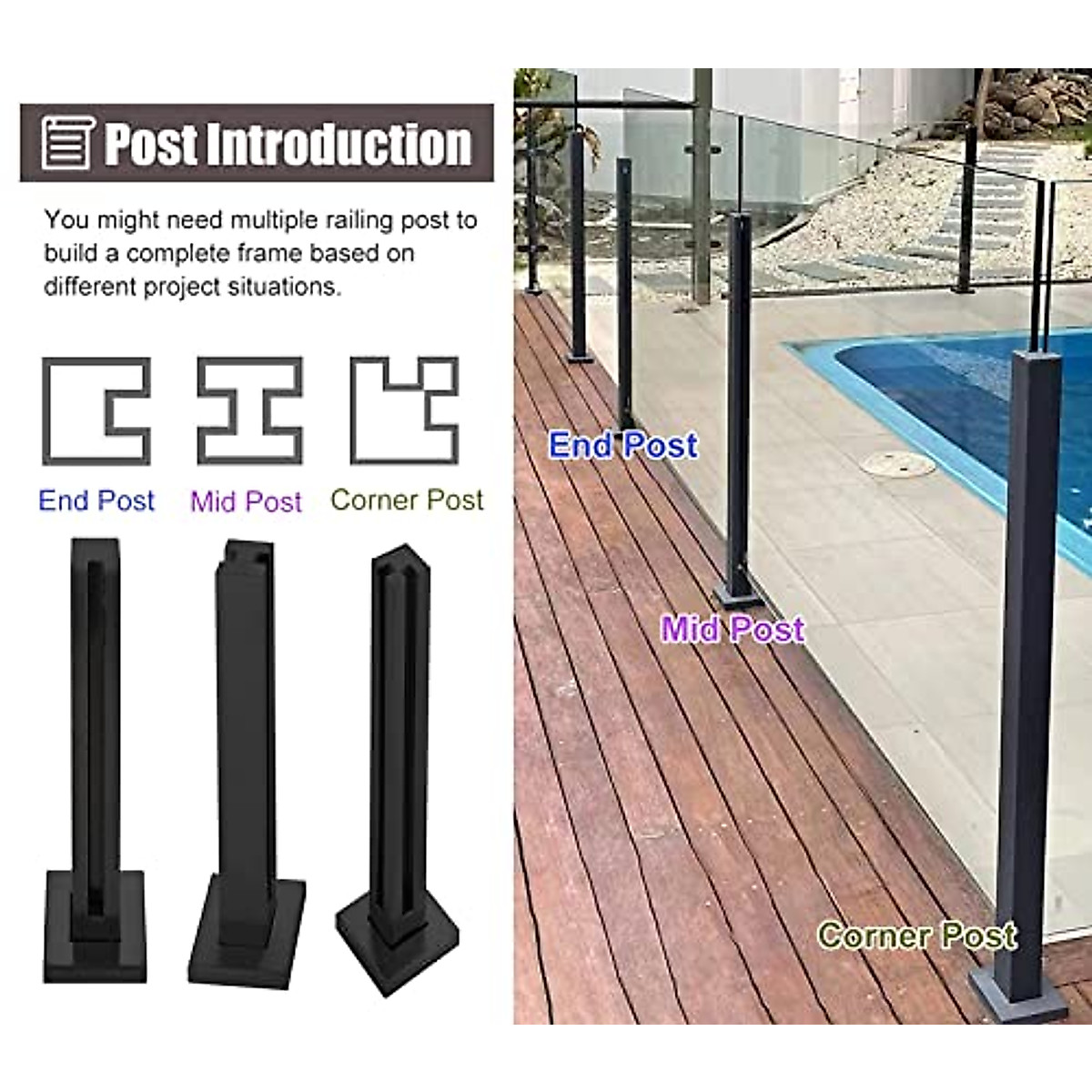 ZIMGOD Metal Glass Railing Post Kit, Black Glass Balustrade System, Vertical Glass Panel Post for Internal/External/Loft/Villa, Custom Size (Color : Mid Post, Size : 95cm/37.4")