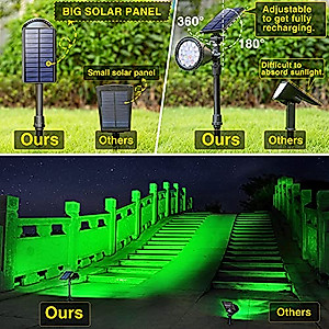 ROSHWEY Solar Outdoor Lights Waterproof, 9 Lighting Modes Solar Garden Lights Colored Landscape Spotlights Spot Lights Outdoor for Backyard House Yard Pool Patio- 4 Pack