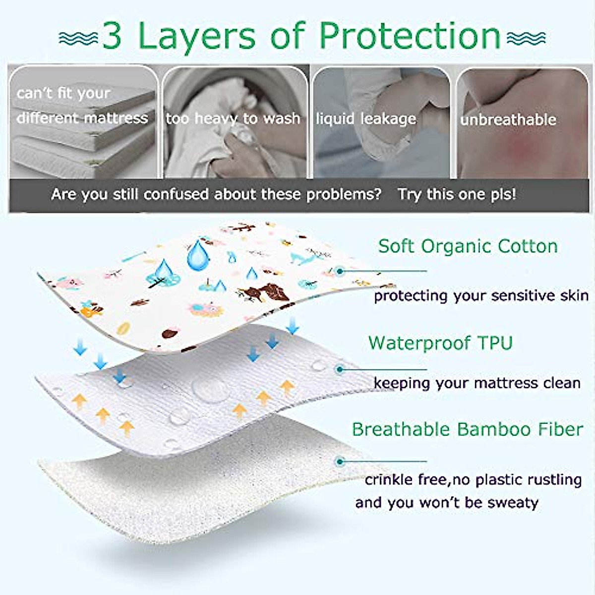 COZUMO Baby Waterproof Bed Pad Bed Wetting Pads Washable for Kids Toddler Potty Training Pads Baby Wateproof Pad Mat for Pack n Play/Crib/Mini Crib Reusable Incontinence Underpads for Kids/Adult/Pets