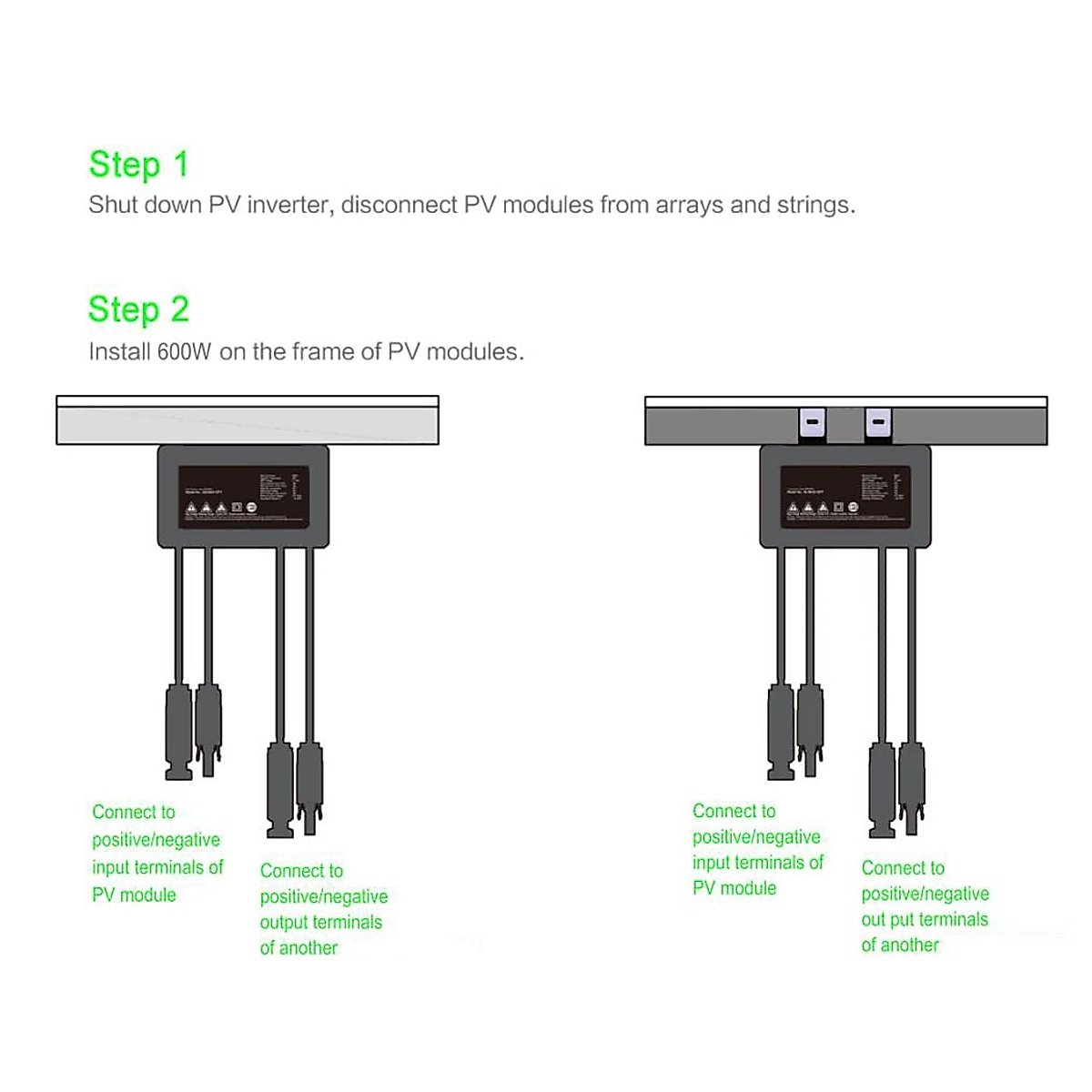 SOGTICPS Module-Level PV Power Optimizer Max Outpot Power 600W System Voltage 1500V MPPT Real-time Panel Monitoring