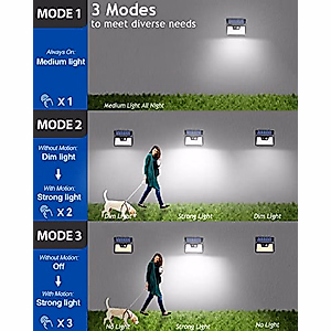 Peasur Solar Outdoor Lights [2 Pack/140LED], Motion Sensor Outdoor Lights Ultra-Bright, Solar Powered Security Lights 3 Working Modes, Solar Lights Outdoor Waterproof for Outside Garden Yard (500LM)