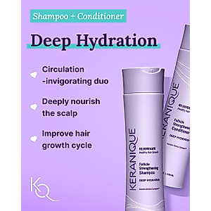 Keranique Hair Growth Products Set 2% Minoxidil Hair Regrowth Treatment for Women - Deep Hydrating Shampoo and Conditioner - Hair Thickening & Volumizing Spray - Hair Loss Treatment System - Full Kit