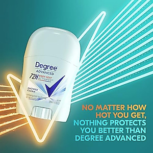 Degree Antiperspirant Deodorant Shower Clean 72-Hour Sweat & Odor Protection Antiperspirant for Women with Body Heat Activated Technology 0.5 oz