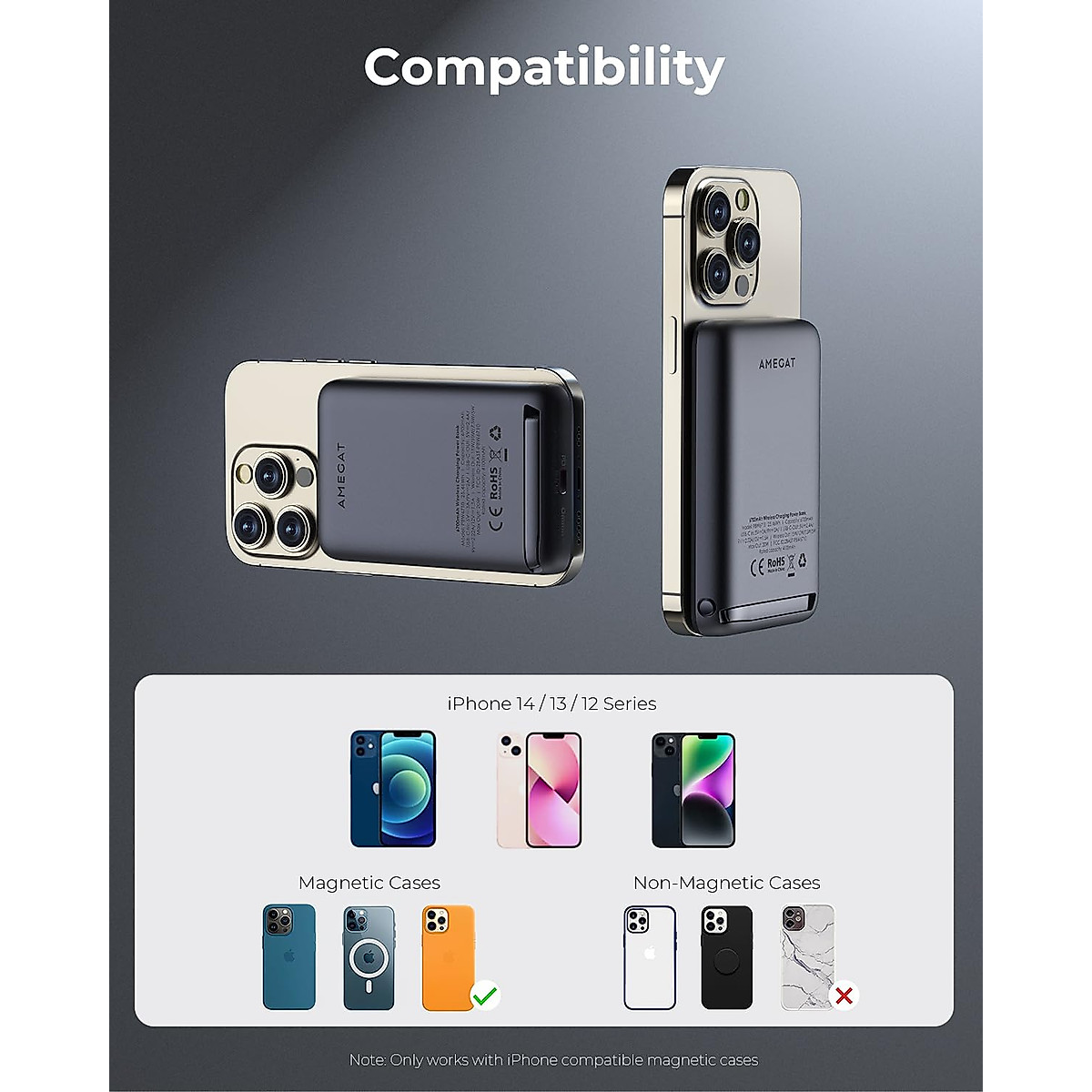 AMEGAT Magnetic Battery Pack 6700mAh for MagSafe, Foldable Kickstand Wireless Portable Charger with 20W USB-C Fast Charging, Only for iPhone 15/15 Plus/15 Pro/15 Pro Max, iPhone 14/13/12 Series