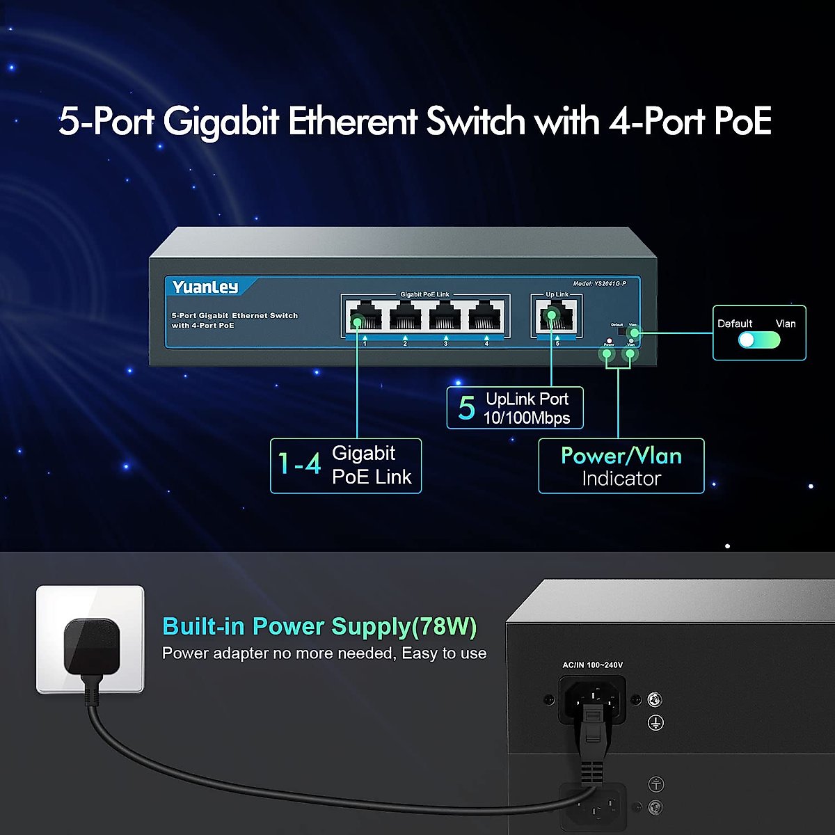 YuanLey 5 Port + 11 Port Gigabit PoE Switch, 78W/120W Built-in Power 802.3af/at, Metal Fanless Unmanaged Plug and Play Power Over Ethernet Switch