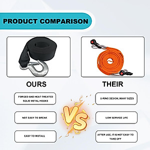 Trailer Winch Strap, 2" x 20ft 6000lb 10000 lbs Breaking Strength 3300 lbs Load Capacity for Boat, Loop End for Boats, Trailer, Wave Runner, Towing, Heavy Duty Equipment, Black